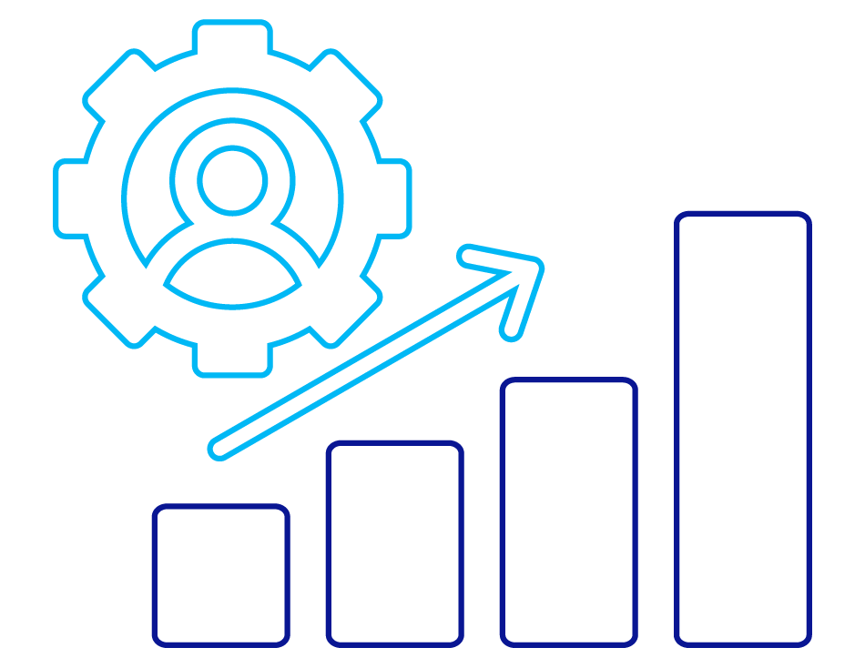 PeopleSoft Service in UAE - Kirti Technologies FZC