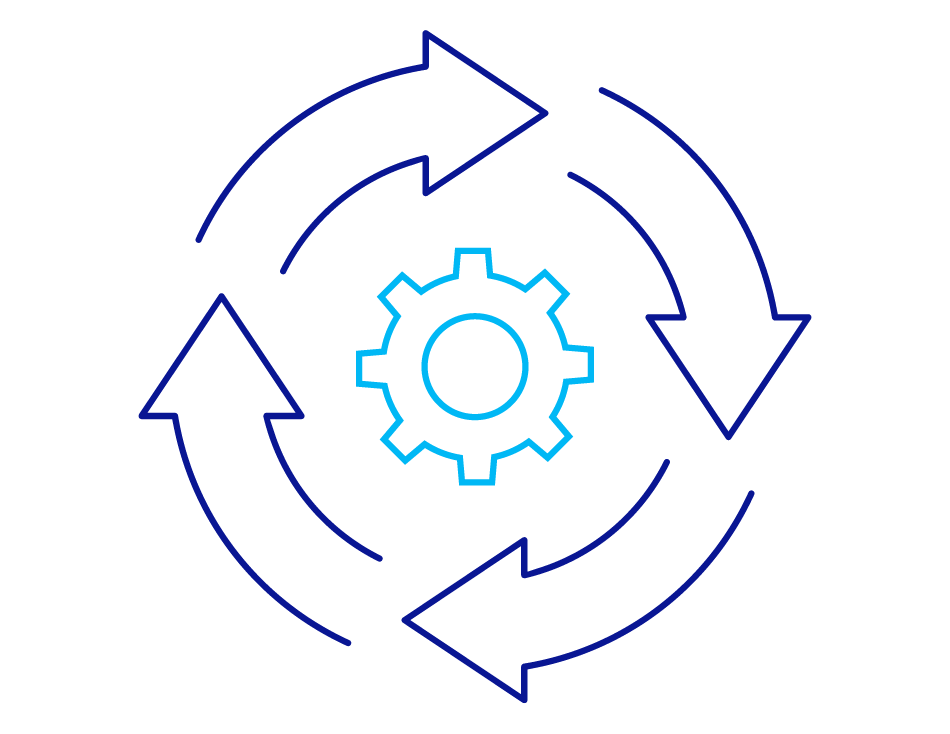 PeopleSoft Service in UAE - Kirti Technologies FZC